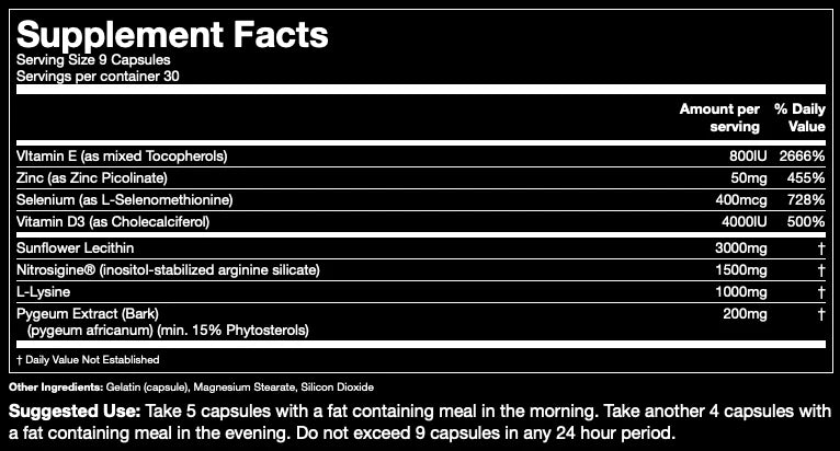 Lock & Load – NutraZoneNutrition