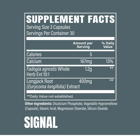 Raw Signal - Testosterone Booster with Fadogia Agrestis ...
