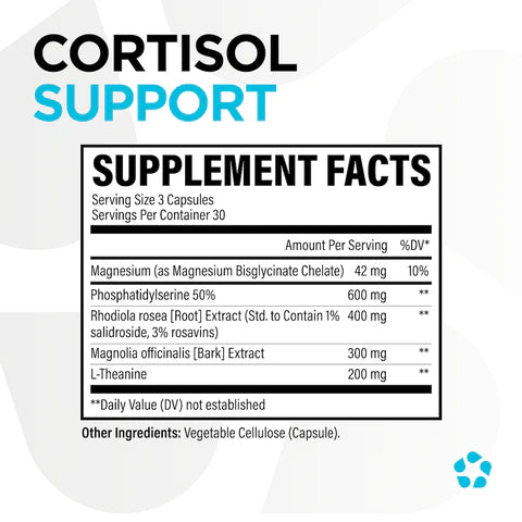 Revive MD Cortisol Support – NutraZoneNutrition